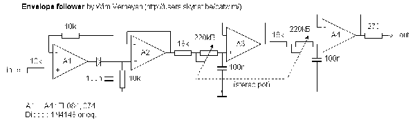 electro-music.com :: View topic - Wim Verheyen Simple Envelope Follower